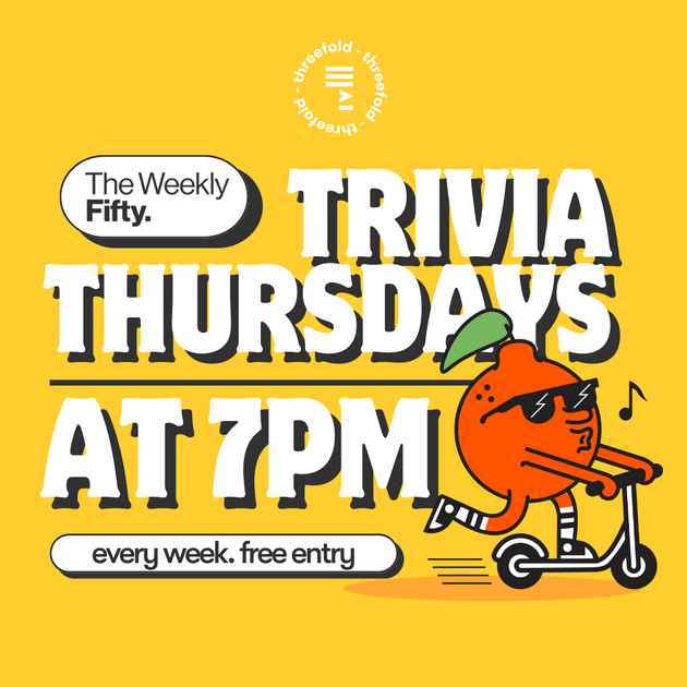 Weekly Trivia – Threefold Distilling